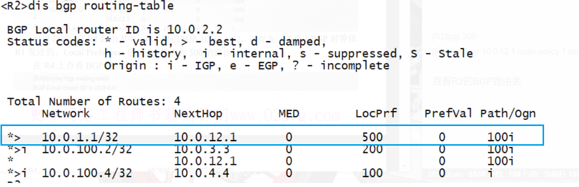 BGP路径选择－local preference(学习笔记+配置命令)_local preference-CSDN博客