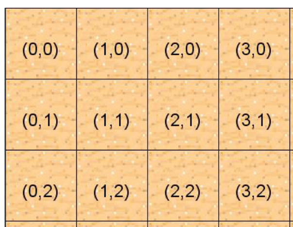 游戏开发cocos2d-x实战(11) -- Tile地图_cocos2dx tmxtile-CSDN博客