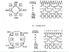 Stepper motor control and LCD display L297 and L298 - Programmer Sought