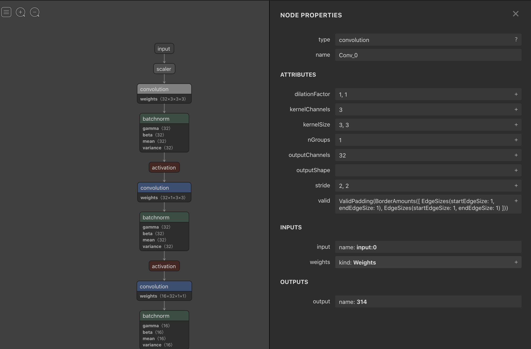 Convert ONNX models into Apple Core ML format onnx 转换为 mlmodel_将onnx模型转换至coreml模型-CSDN博客