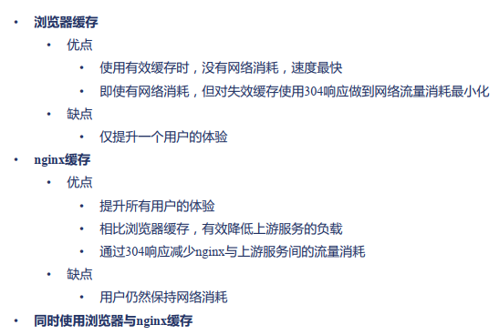 Nginx 客户端缓存Etag和If-None-Match-CSDN博客