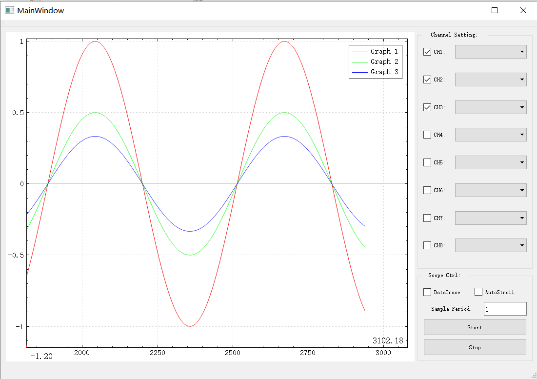 QCustomPlot学习（1）_qcp_lib_decl-CSDN博客