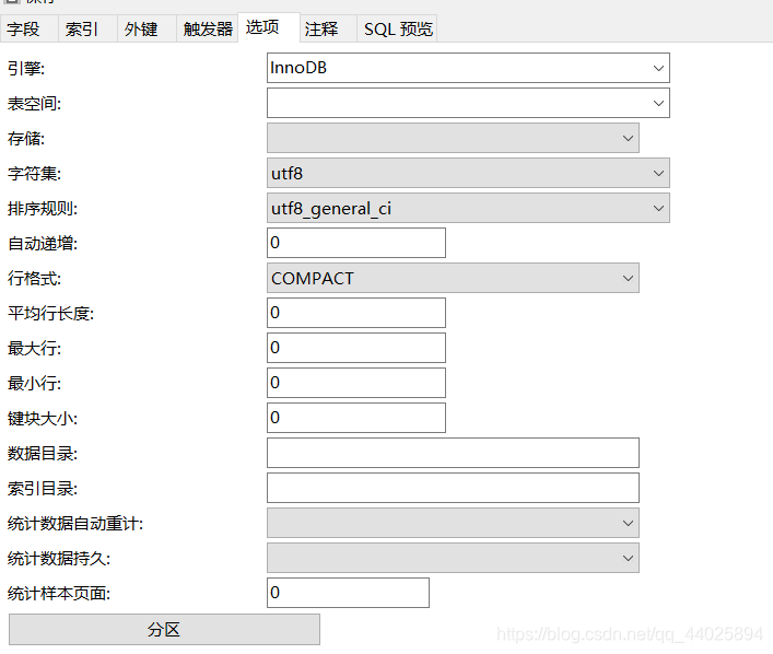 新手项目:黑马旅行网(踩坑bug集合以及笔记)黑马旅游网 Csdn博客