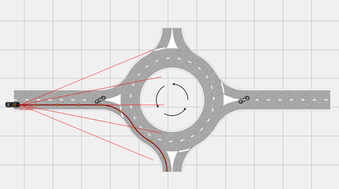 prescan学习之一：prescan安装以及与matlab联合仿真_prescan与matlab匹配-CSDN博客