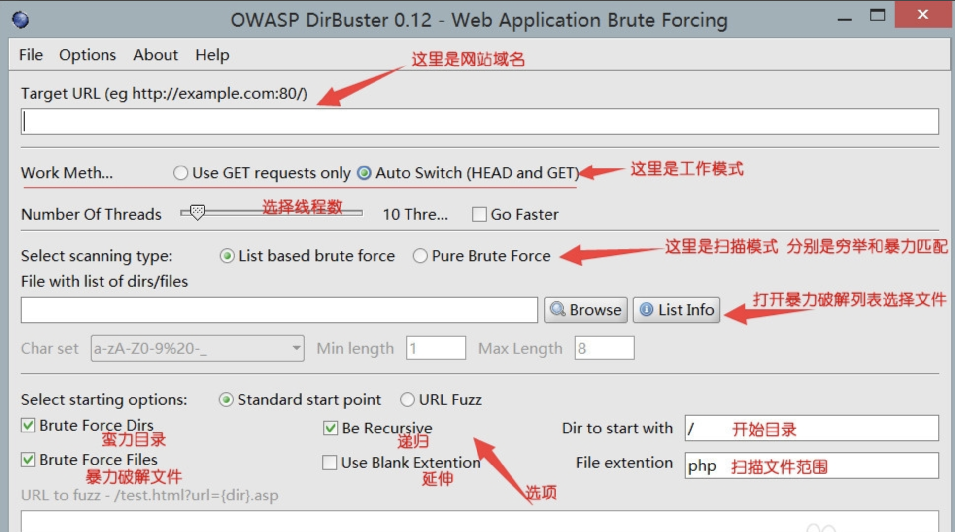 web目录扫描工具dirbuster使用详解_owasp dirbuster-CSDN博客