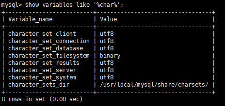 Linux上安装MySQL5.7.25--压缩包解压方式安装与RPM安装两种方式_rpm安装和zip包-CSDN博客