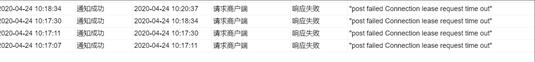 源码分析并解决 HttpAsyncClient 关于 Connection lease request time out 异常-CSDN博客