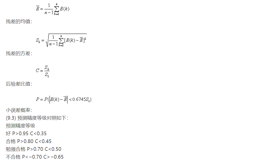 Grey system prediction model GM(1,1), GM(1,n) and Matlab realization ...
