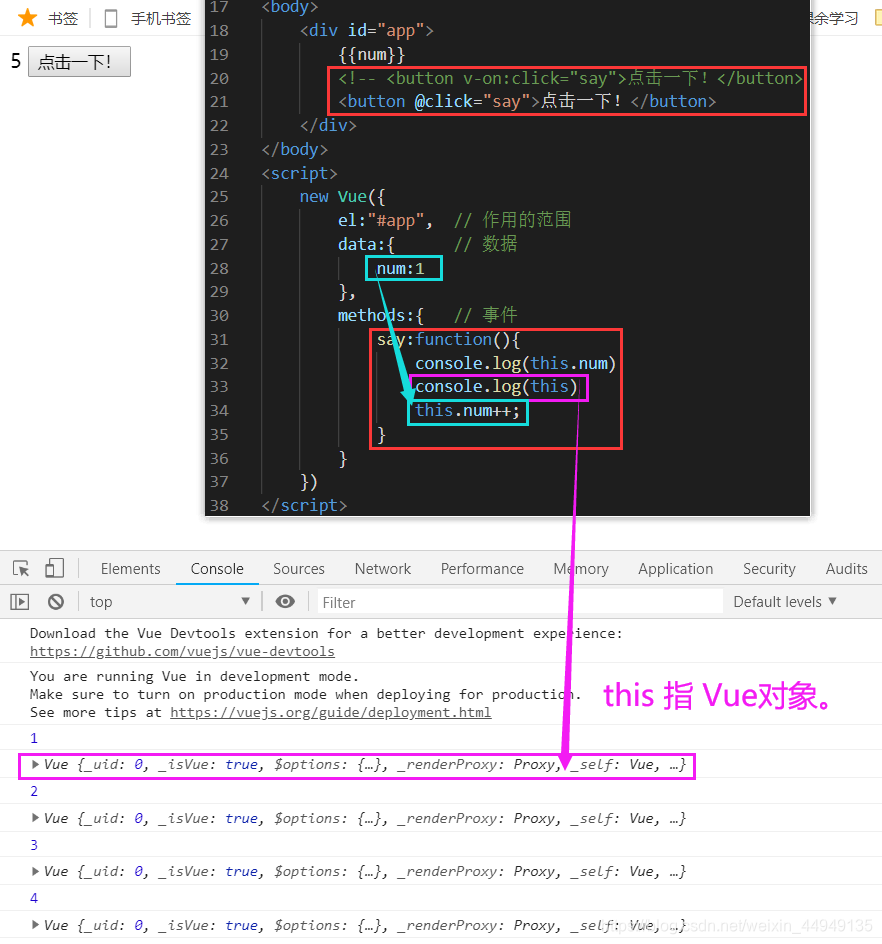 Vuejs Day01 Pm【事件绑定事件传参、事件对象、传参获取事件对象、样式处理操作模板、事件、属性绑定、tab切换原生js实现、vuejs实现、js中的this详解关键