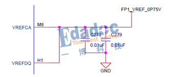 DDR关键技术简介_双边沿触发 ddr-CSDN博客