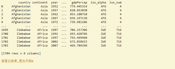 plotly动态可视化：理解关键在于数据的结构_df = px.data.gapminder()-CSDN博客