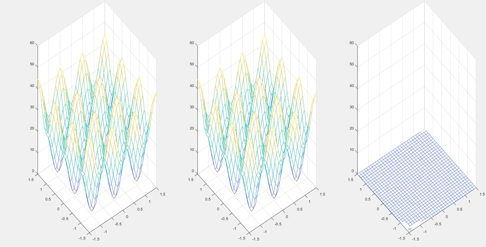 RBF神经网络函数回归案例（MATLAB）-CSDN博客