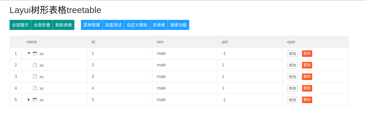 白嫖layui树型可折叠 可自定义 可搜索表格的实例 Layui Table 折叠 Csdn博客