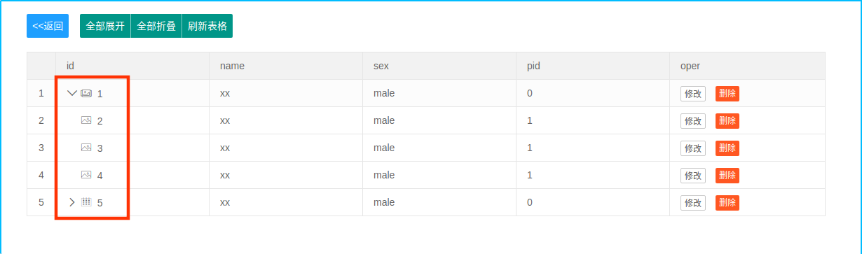 白嫖Layui树型可折叠,可自定义,可搜索表格的实例_layui table 折叠-CSDN博客