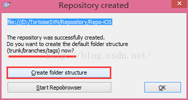 SVN trunk(主线) branch(分支) tag(标记) 用法详解和详细操作步骤_svn branch-CSDN博客
