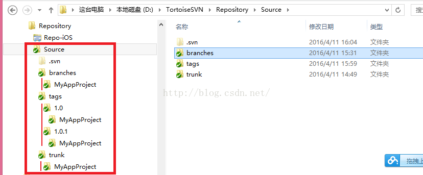 SVN trunk(主线) branch(分支) tag(标记) 用法详解和详细操作步骤_svn branch-CSDN博客
