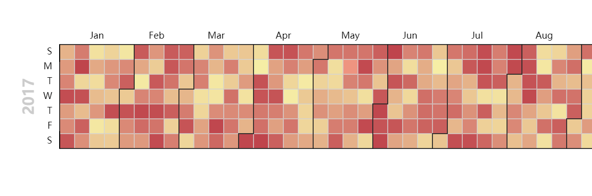 ECharts - 14.小例子：实现日历图_echarts 日历图颜色-CSDN博客