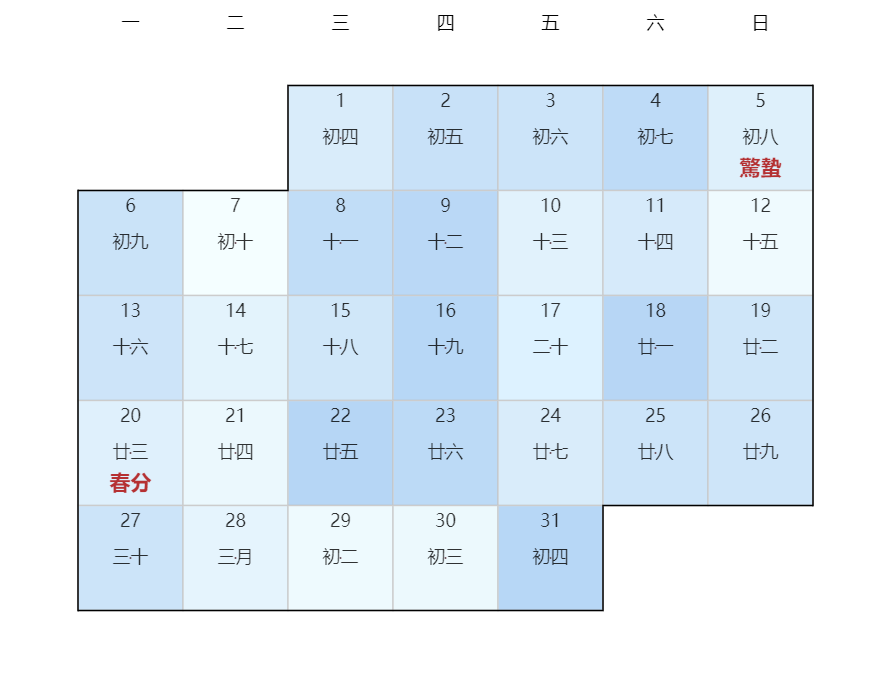 Echarts 14小例子：实现日历图echarts 日历图颜色 Csdn博客
