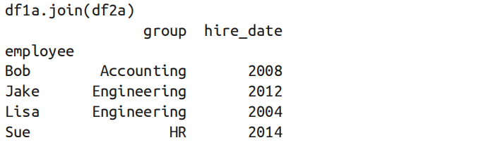 EduCoder Pandas合并数据集 第二关：合并与连接_503 Rapper的博客-CSDN博客