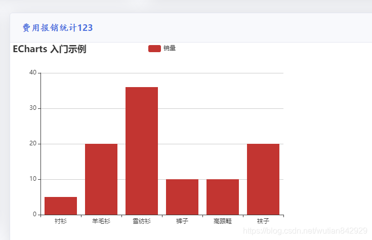 Echarts在js中引用是无需下载文件,直接网络引用。src地址记录echartsjs还用下载css吗 Csdn博客