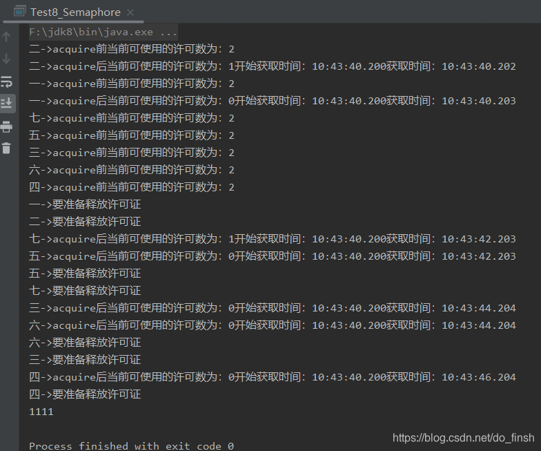 线程安全(八)semaphorersemaphoreacquire是线程安全的吗 Csdn博客