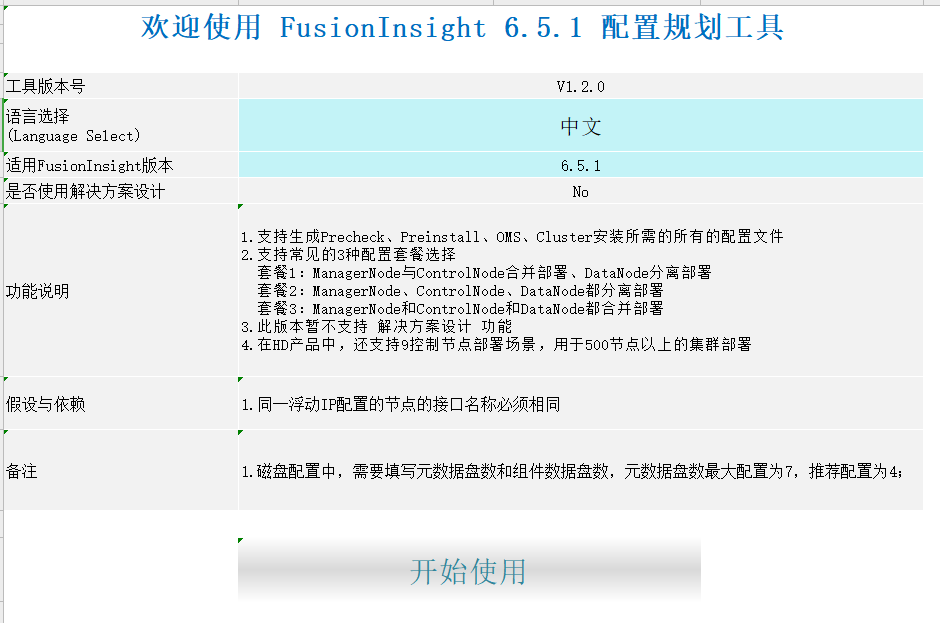 学习FusionInsight HD 安装与部署文档_fusioninsight hd6.5.1软件安装教程-CSDN博客