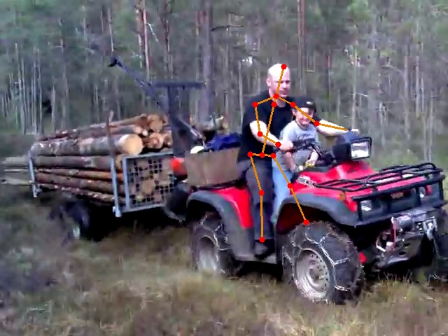 COCO和MPII以及Crowdpose数据集进行自定义可视化，不用cocoapi_mpii数据集可视化-CSDN博客