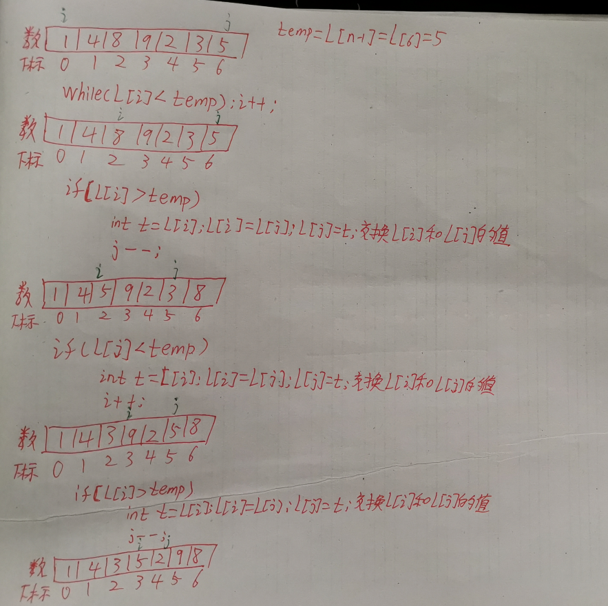考研数据结构之数组（56）——练习题之将数组分为左右两个部分，其中左半部分的元素值均小于等于a N 1 ，右半部分的元素值均大于a N 1 ，而a N 1 位于这两部分之间的算法（c表示 