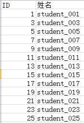 Python玩转Excel：实现多表联合_python怎么利用key联合两个表-CSDN博客