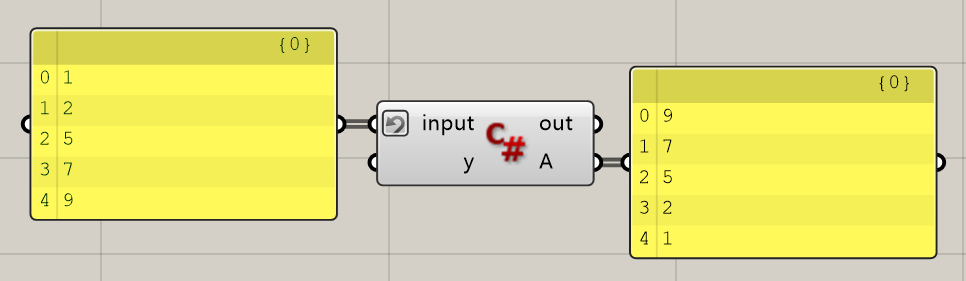 C#ScriptingForGrasshopper(一)——脚本电池介绍_grasshopper中vb script-CSDN博客