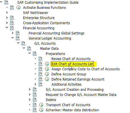 SAP FICO - Chart of Accounts(COA) 会计科目表/ 将公司代码分配给会计科目表_sap 分配科目图表-CSDN博客