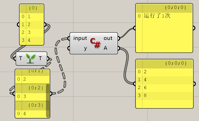 C#ScriptingForGrasshopper(一)——脚本电池介绍_grasshopper中vb script-CSDN博客