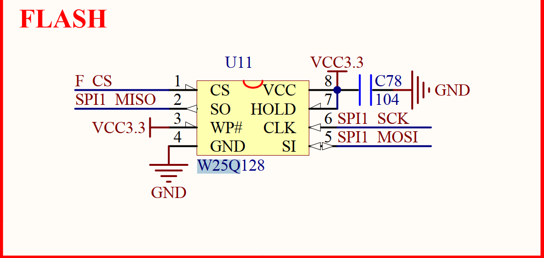 利用RT-thread 在STM32F407在W25Q128上实现虚拟文件系统_128m-bit-CSDN博客