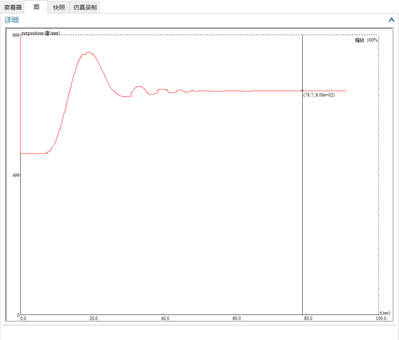 【UG NX MCD 机电一体化概念设计】PID算法在 UG NX MCD 中的应用案例设计与实现（二）_mcd怎么用pid-CSDN博客