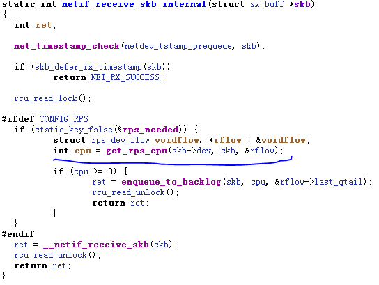 网络负载均衡优化RPS实现简介_网络rps-CSDN博客