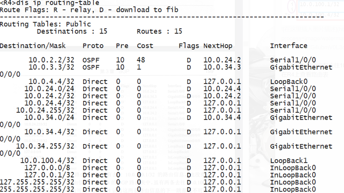 BGP路由选择-Next Hop(学习笔记+实验验证)_nexthop-CSDN博客