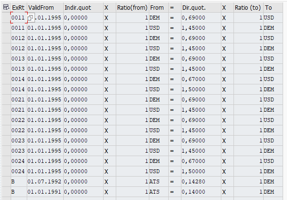 SAP FICO - 外币交易(汇率类型/货币交换汇率)_sap exchange rate type-CSDN博客