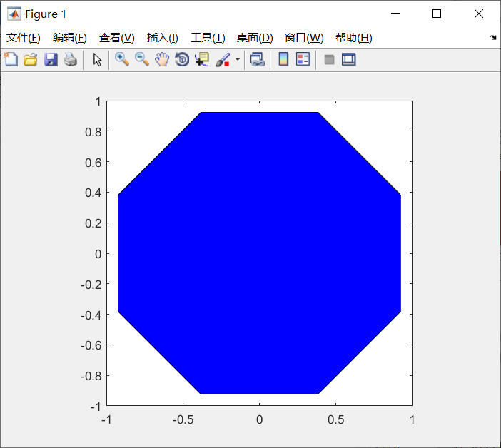 MATLAB函数_matlab minimize-CSDN博客