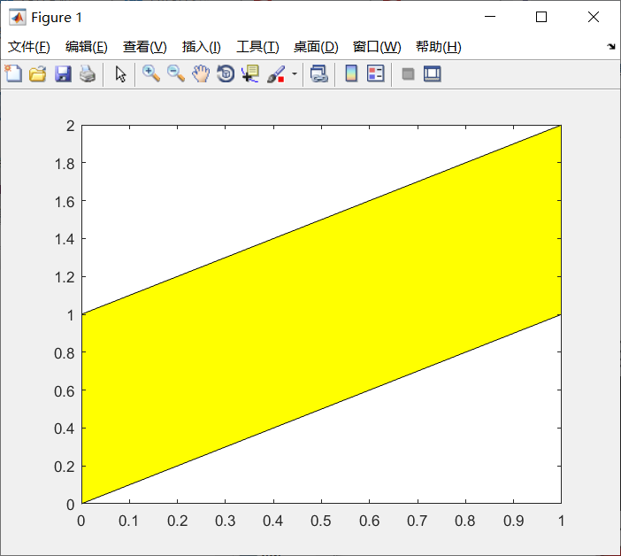 MATLAB函数_matlab minimize-CSDN博客