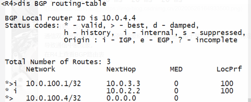 BGP路由选择-Next Hop(学习笔记+实验验证)_nexthop-CSDN博客
