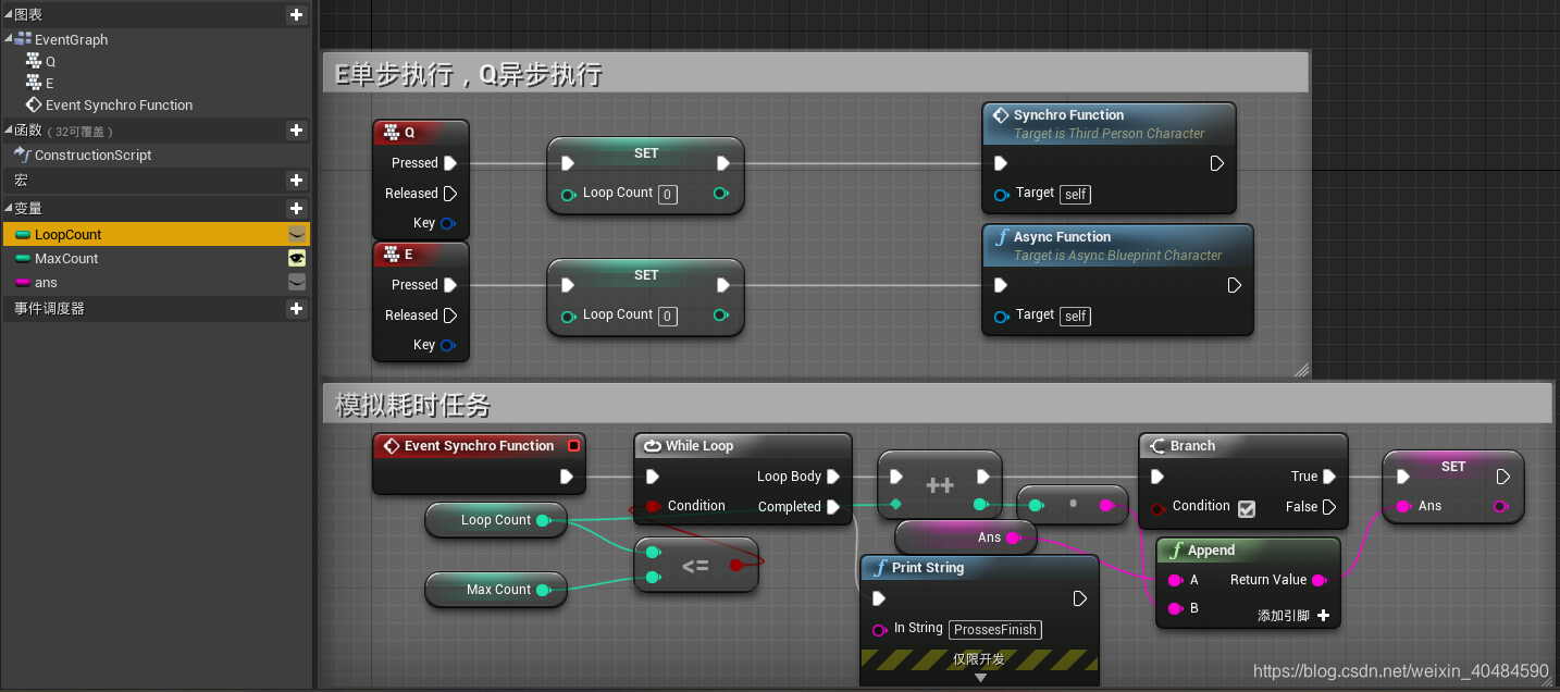 Ue4 C 编写c代码,实现蓝图节点多线程异步执行蓝图多线程 Csdn博客
