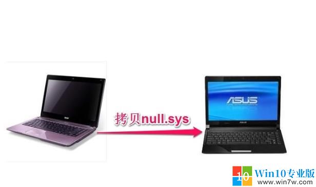 windows10找不到文件null解决方法--win10专业版_null.sys-CSDN博客