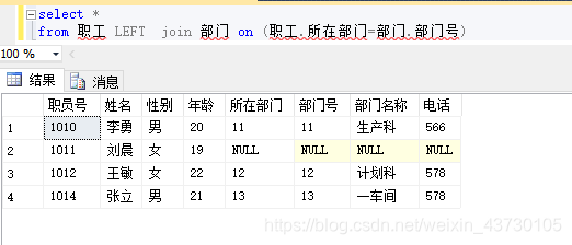 数据库实验4:数据库的简单查询和连接查询实验1在上一 实验三张表中用transact Sql语句实现下列简单数据查询操作。1 查 Csdn博客