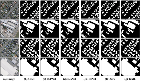 【论文浅读】《MAP-Net: Multi Attending Path Neural Network for Building Footprint Extraction from ...