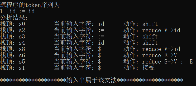 【编译原理】LR(1)分析方法（c++实现）_golang 编译原理lr1-CSDN博客