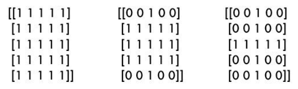 opencv-python：15_形态学处理【一】（腐蚀、膨胀、结构元素、cv2.erode()，cv2.dilate()，cv2.getStructuringElement()）_腐蚀,结构 ...