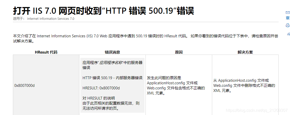 Iis 网站报50019错误代码0x8007000d问题解决iss报错0x8007000d Csdn博客