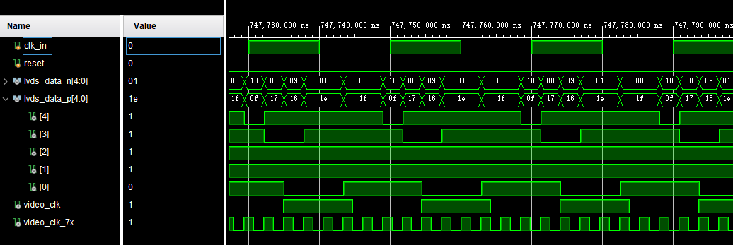 EBAZ4205驱动LVDS接口屏幕_zynq lvds-CSDN博客