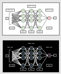 机器学习、神经网络PPT作图素材_机器学习 课件 ppt github-CSDN博客