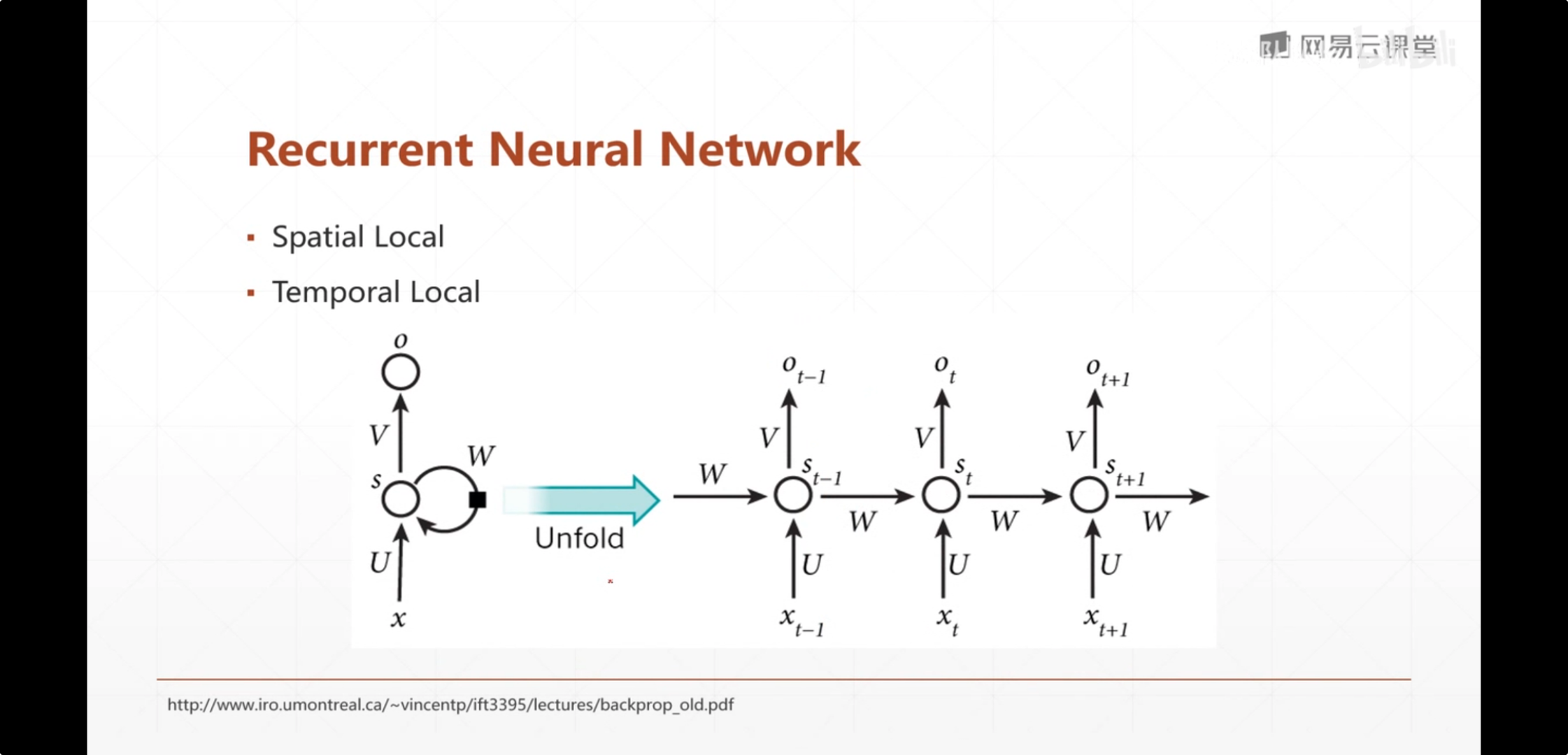 [024] 深度学习--学习笔记（3） 深度学习的发展历程和关键论文（附下载链接）_learning representations by back-propagating error-CSDN博客